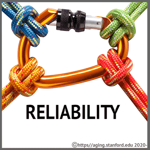 Validity and Reliability - Longevity & Healthy Aging